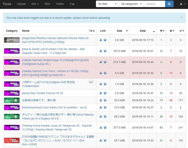 Nyaa.si Hololive Bloom