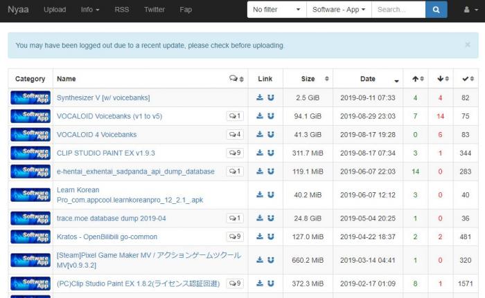 アニメをダウンロードするため、Nyaa Torrentsの代わり＆後継サイト20選！