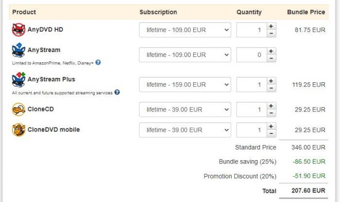 Anystream Netflix Downloader Review 2023