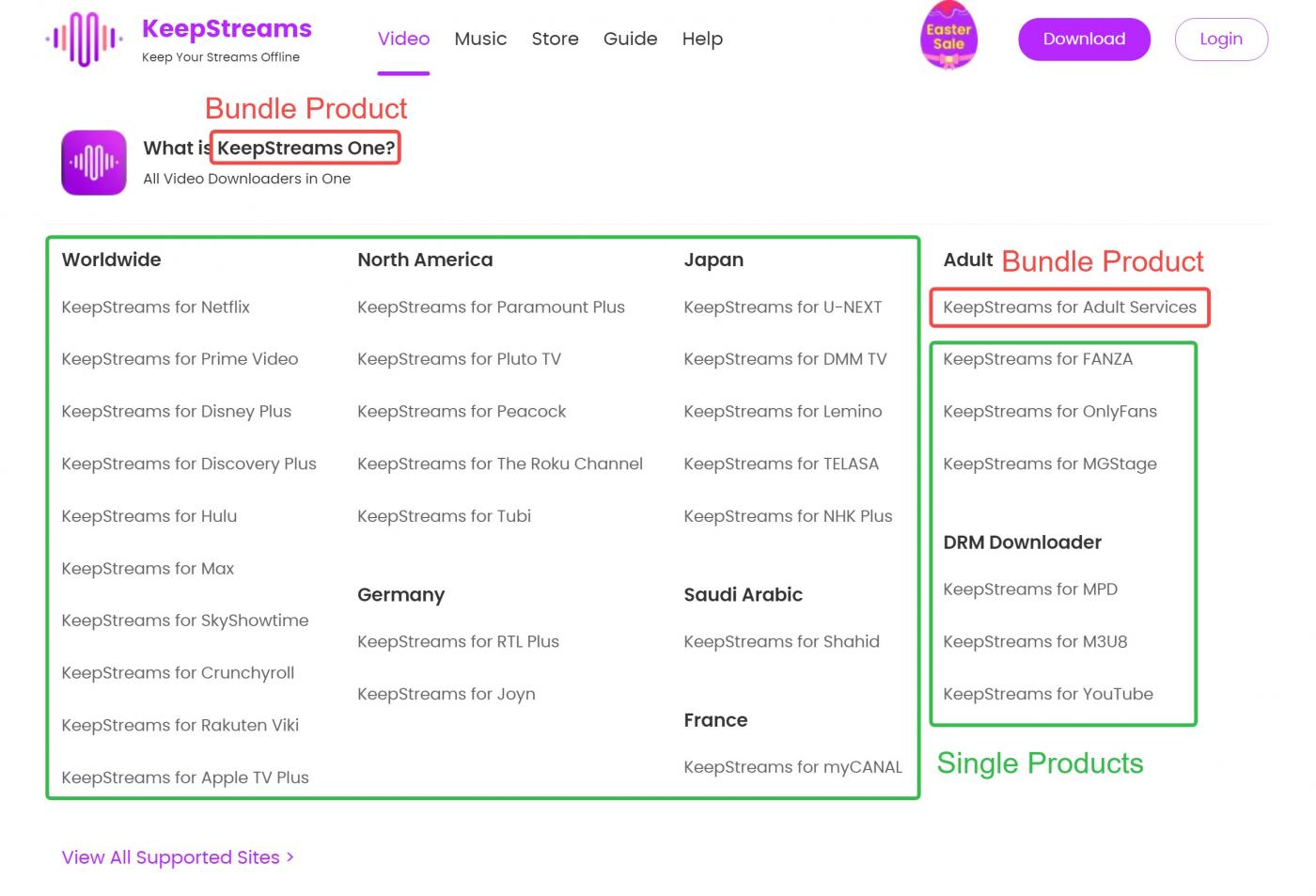 KeepStreams Review 2025: Features, Pricing, and User Guide